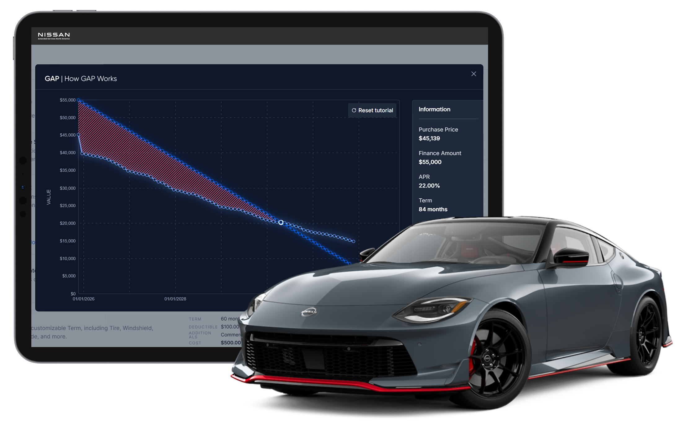 NESNA vMenu - NESNA Dealers